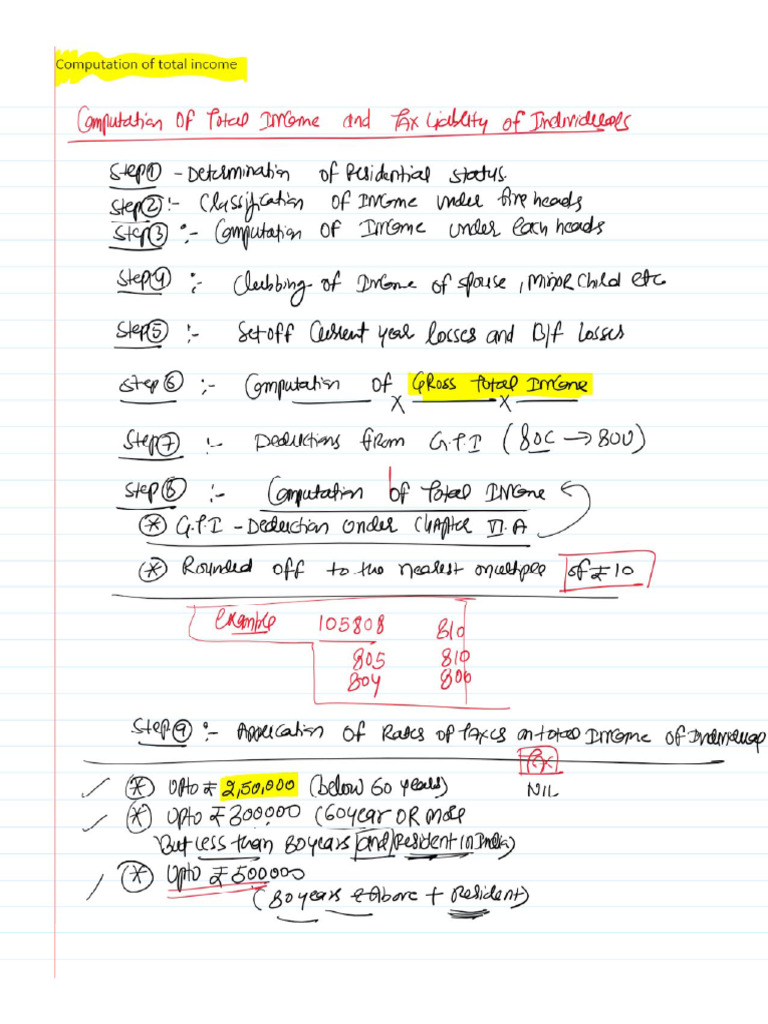 @dtaxmcq Computation of Income Handwritten Notes 2021 Income Tax | PDF