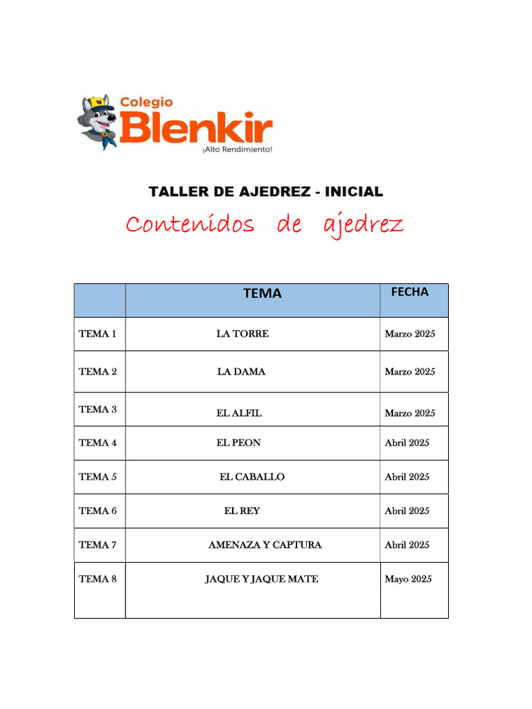Temario 1ro y 2do Grado | PDF