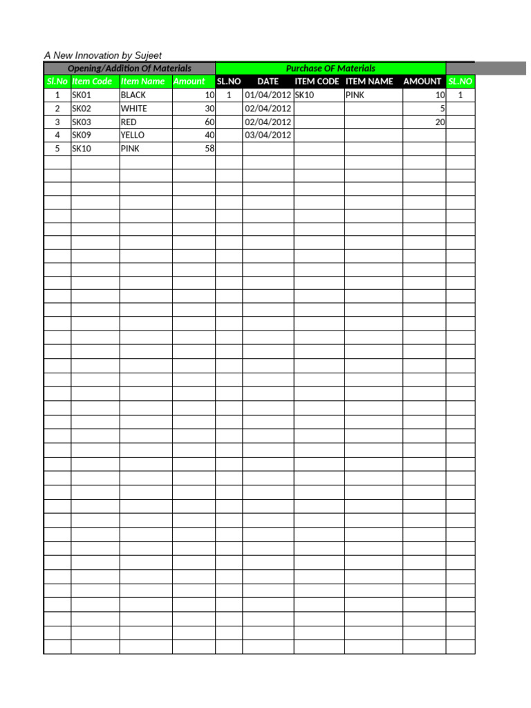 Inventory Record Sheet | PDF