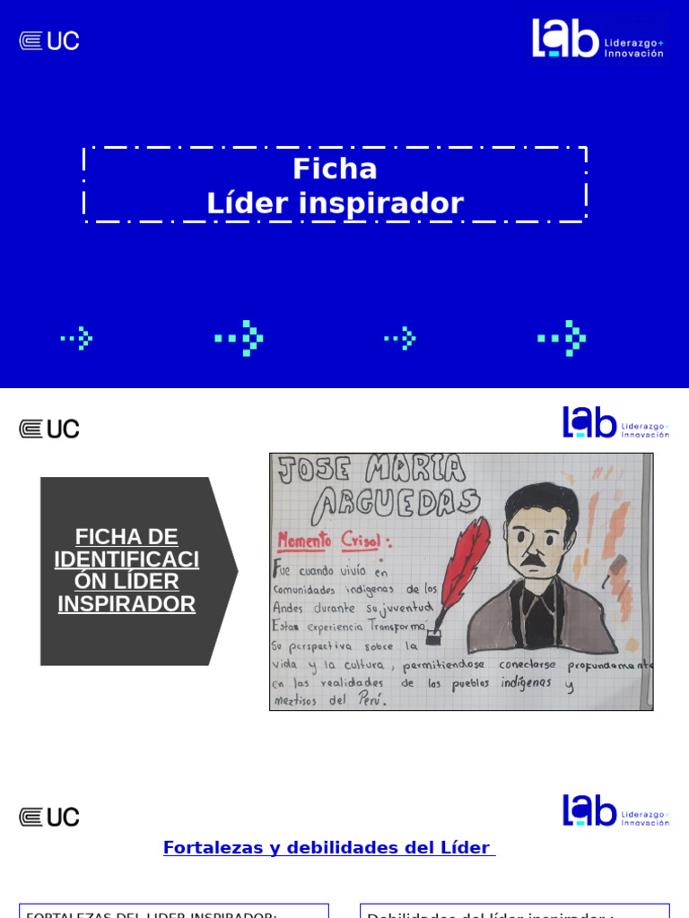 Ficha Líder Inspirador - Entregable 1 | PDF | Liderazgo