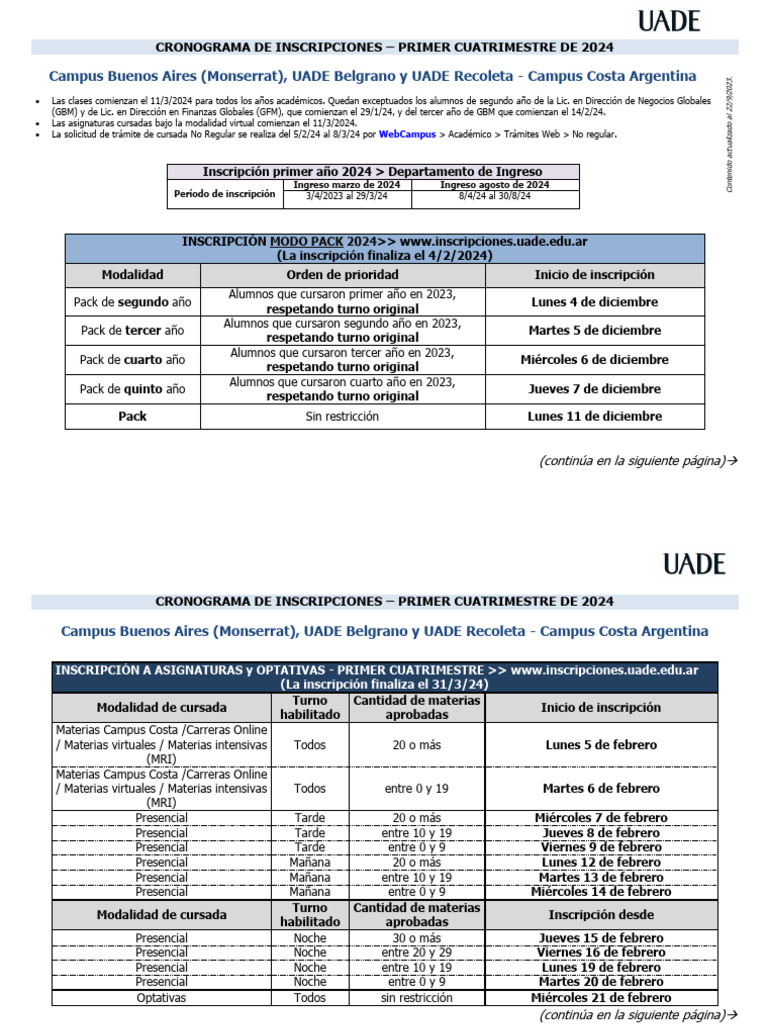 Cronogramas UADE | PDF