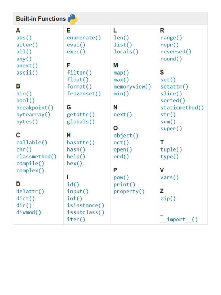 Python Built in Functions 1676052439 | PDF