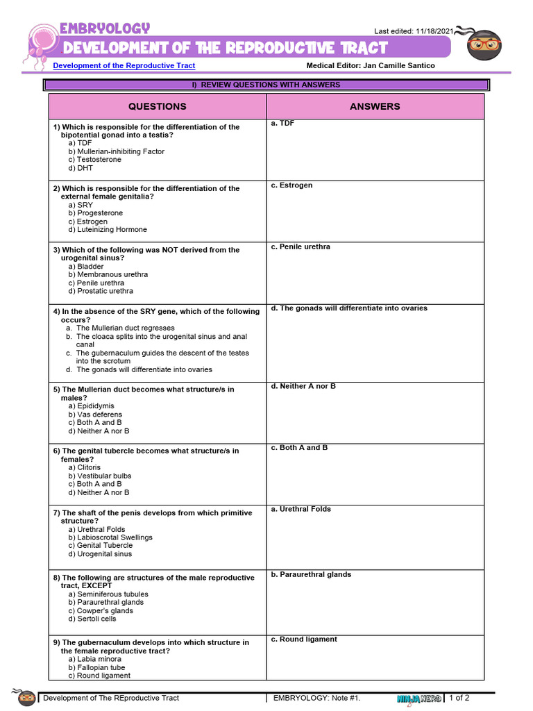 Reproductive Tract Development Quiz | PDF | Reproductive System ...