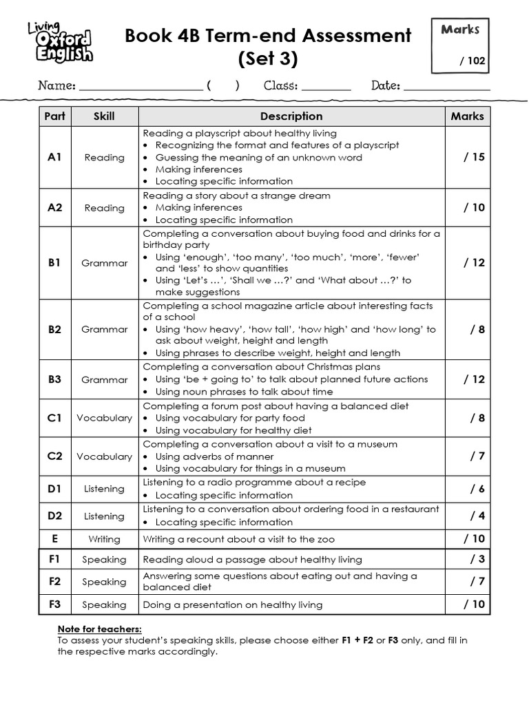 LOE Assessment 4B Term-End Set3 | PDF | Curry | Healthy Diet