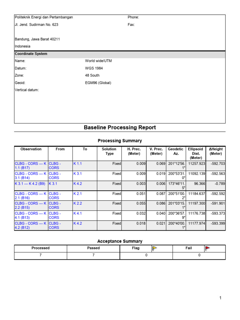 Baseline Processing Report | PDF | Latitude | Antenna (Radio)