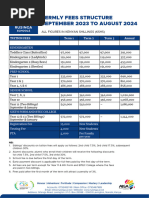 2025 Fee Structure Makini Primary School Ngong Road | PDF | Payments