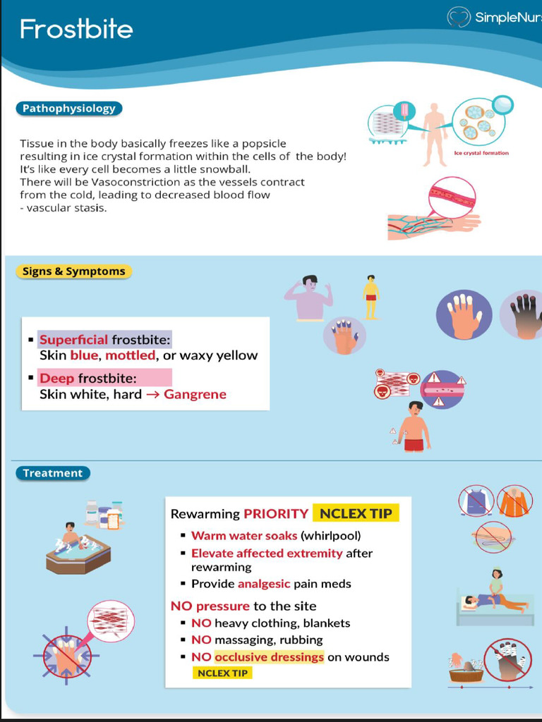 Hypothermia and Frostbite | PDF