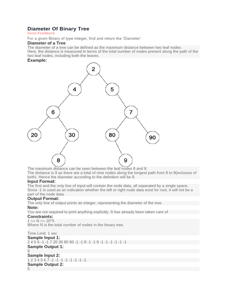 Diameter of Binary Tree | PDF