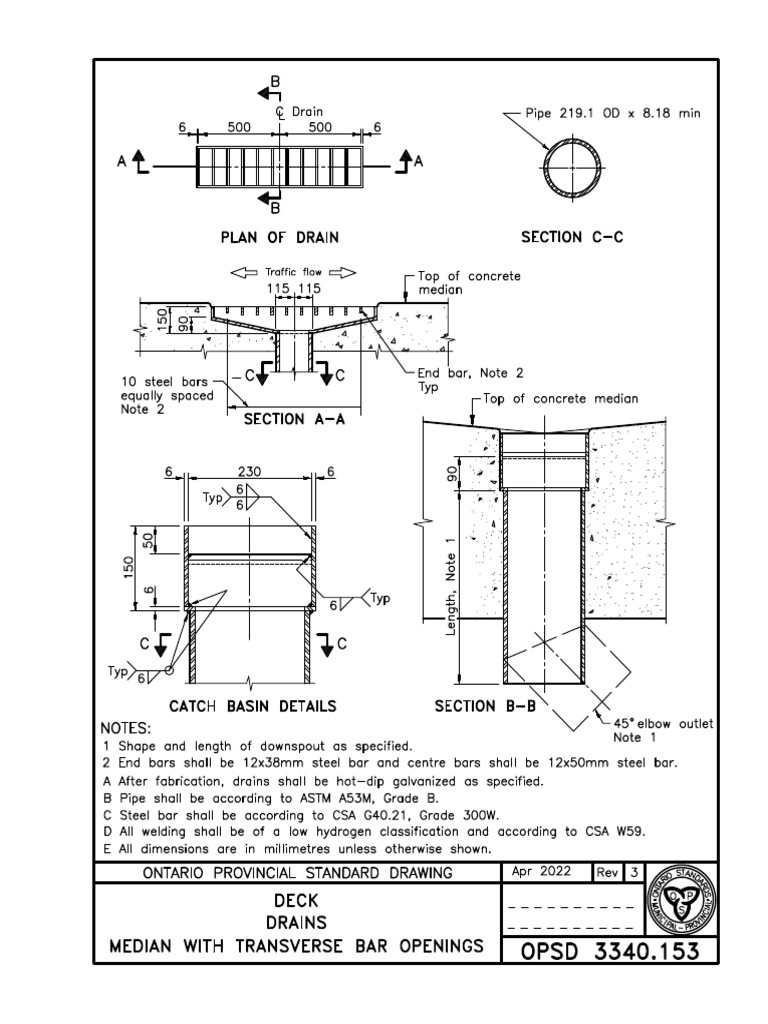 OPSD 3340.153 - Rev 3 - Apr 2022 | PDF
