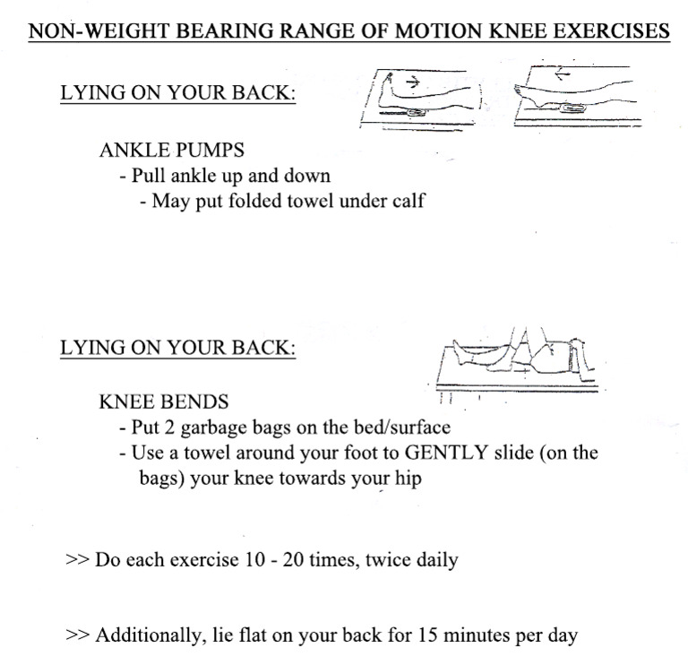 NWB Knee Rom | PDF