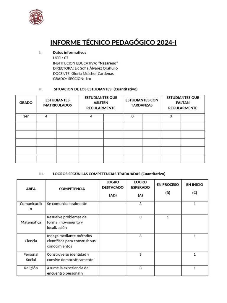 Informe Técnico Pedagógico Bimestral 1er Bimestre 2024 | PDF | Aprendizaje | Cognición