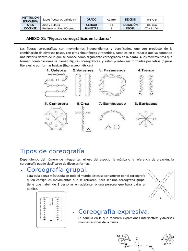 Actividad Semana 4 - 4to | PDF | Bailes | Coreografía