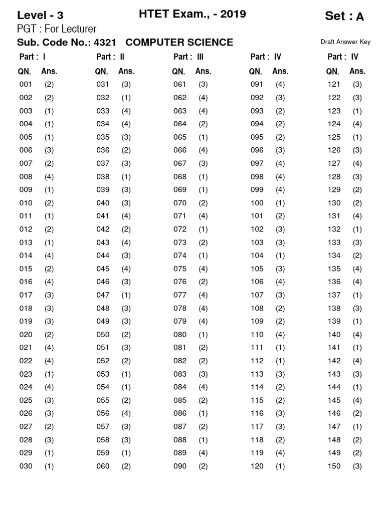 Level3 4321 CSC Key | PDF