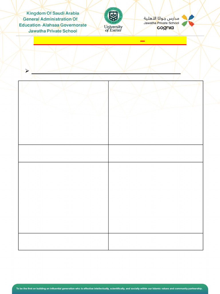 Water Conservation Poster | PDF