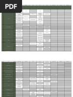 Characters of Radium Girls | PDF