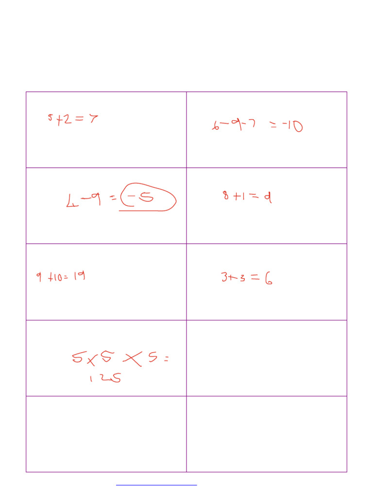 Evaluate Expressions Worksheet | PDF