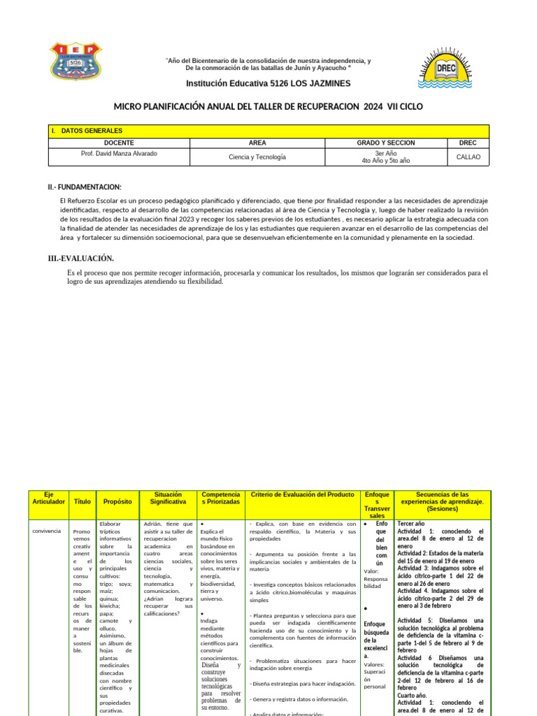 MICRO PLANIFICACION-2024-TALLER RECUPERACION CICLO VII | PDF | Aprendizaje