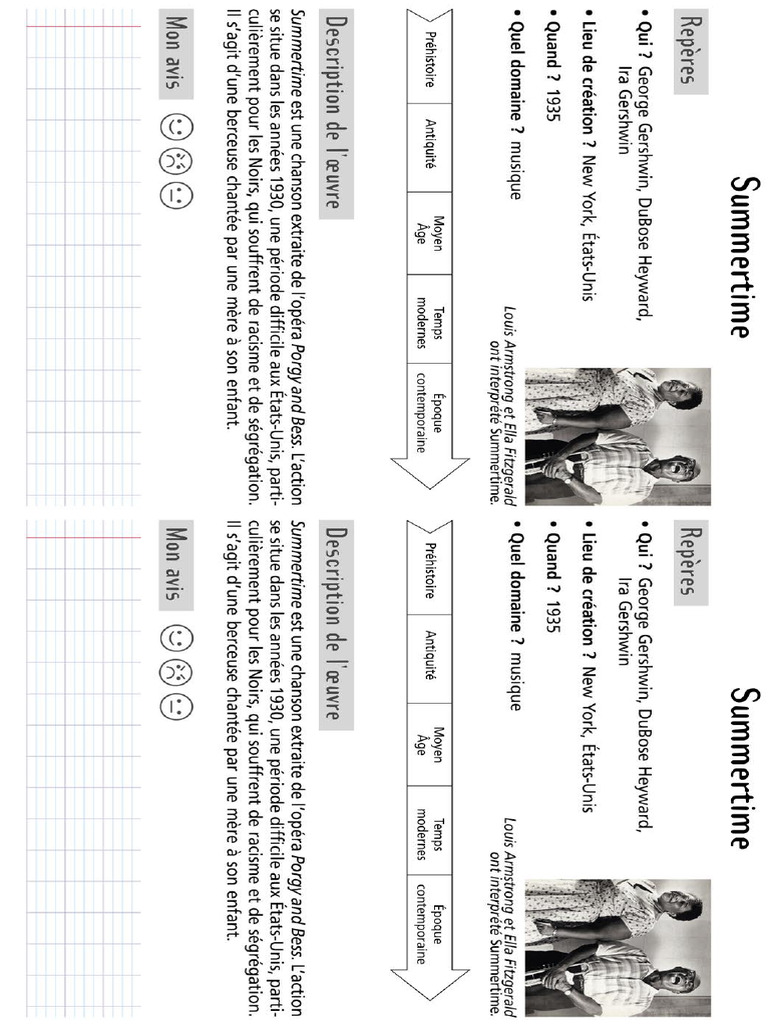 Fiche HDA 8b | PDF