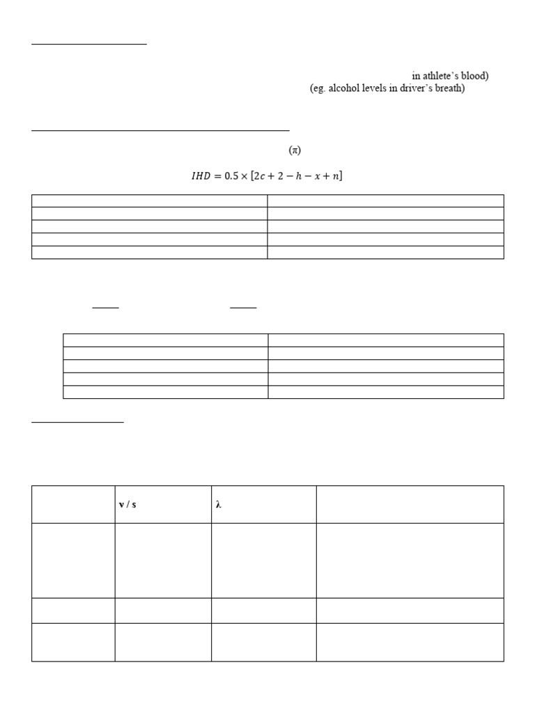 21 - Spectroscopic Notes Blank | PDF | Infrared Spectroscopy | Spectroscopy