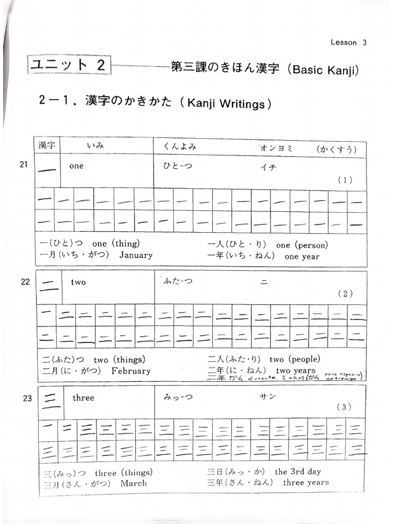 Kata | PDF