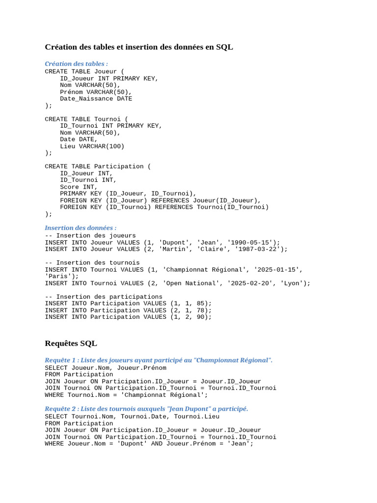 Tables et données SQL pour tournois | PDF