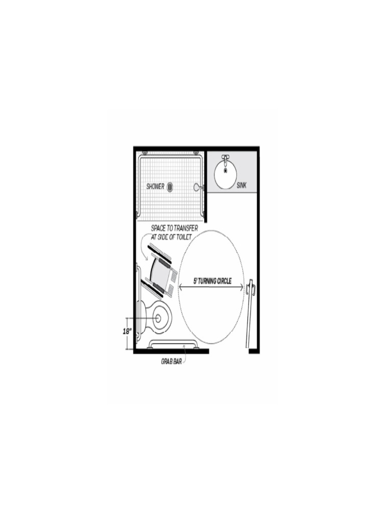 Handicap Restroom Design | PDF