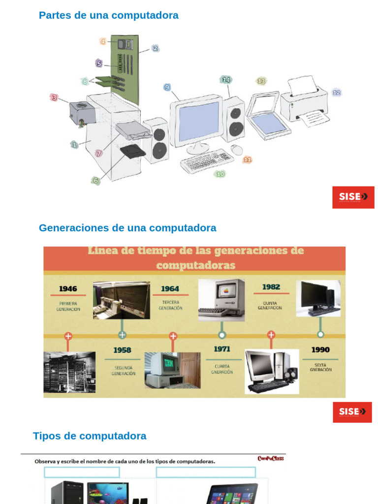 Puertos de Entrada y Salida | PDF