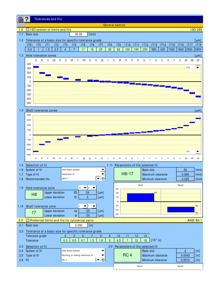 H8 f7 Tolerance | Engineering Tolerance | Industrial Processes
