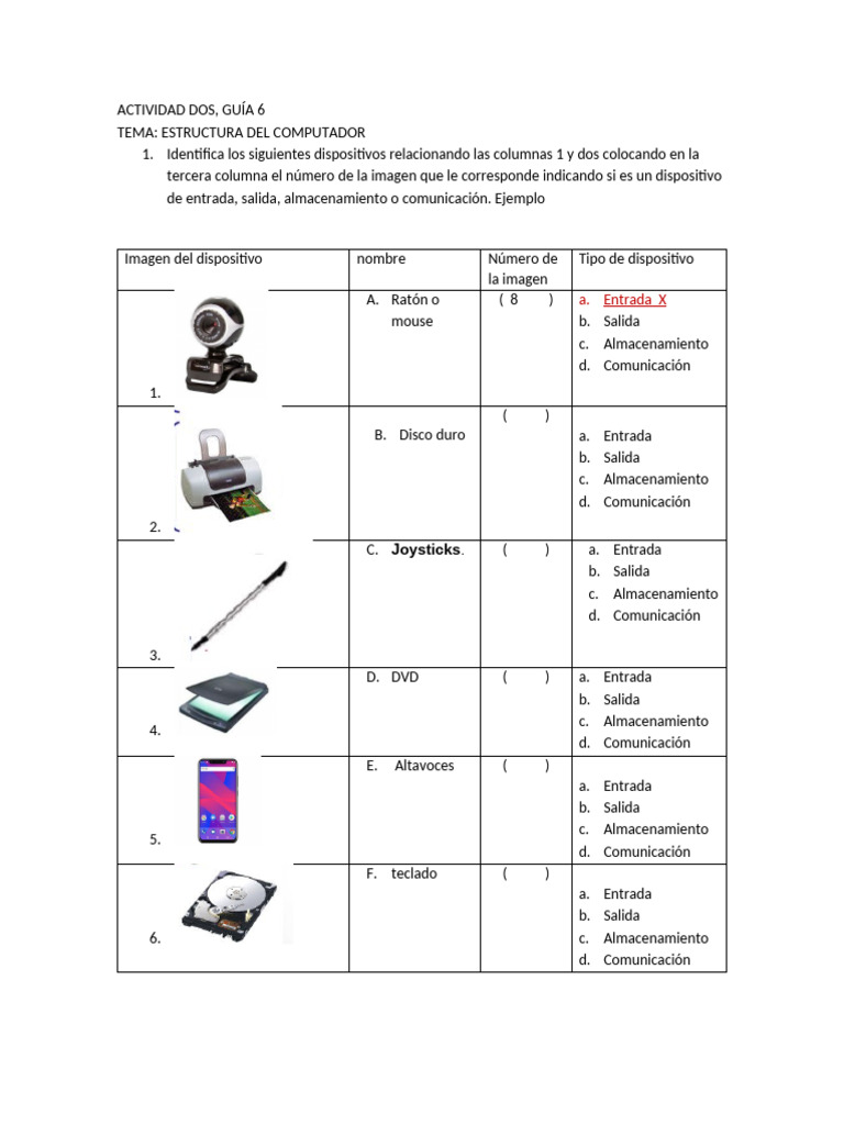 Actividad Dos, Guía Seis Informatica Séptimo | PDF | Hardware de la computadora | Tecnología de ...