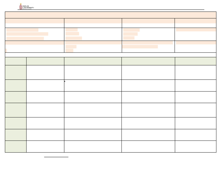 Lab Task Assessment Rubric for Manufacturing | PDF | Safety | Data