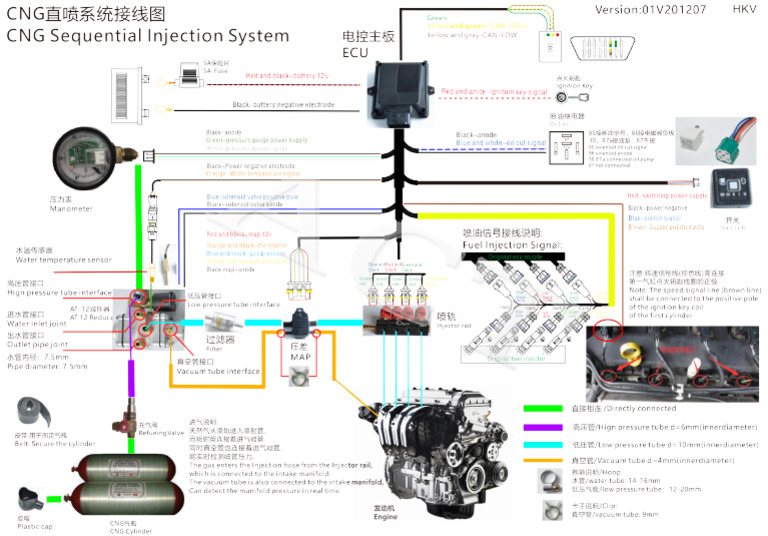 CNG Multi Point | PDF