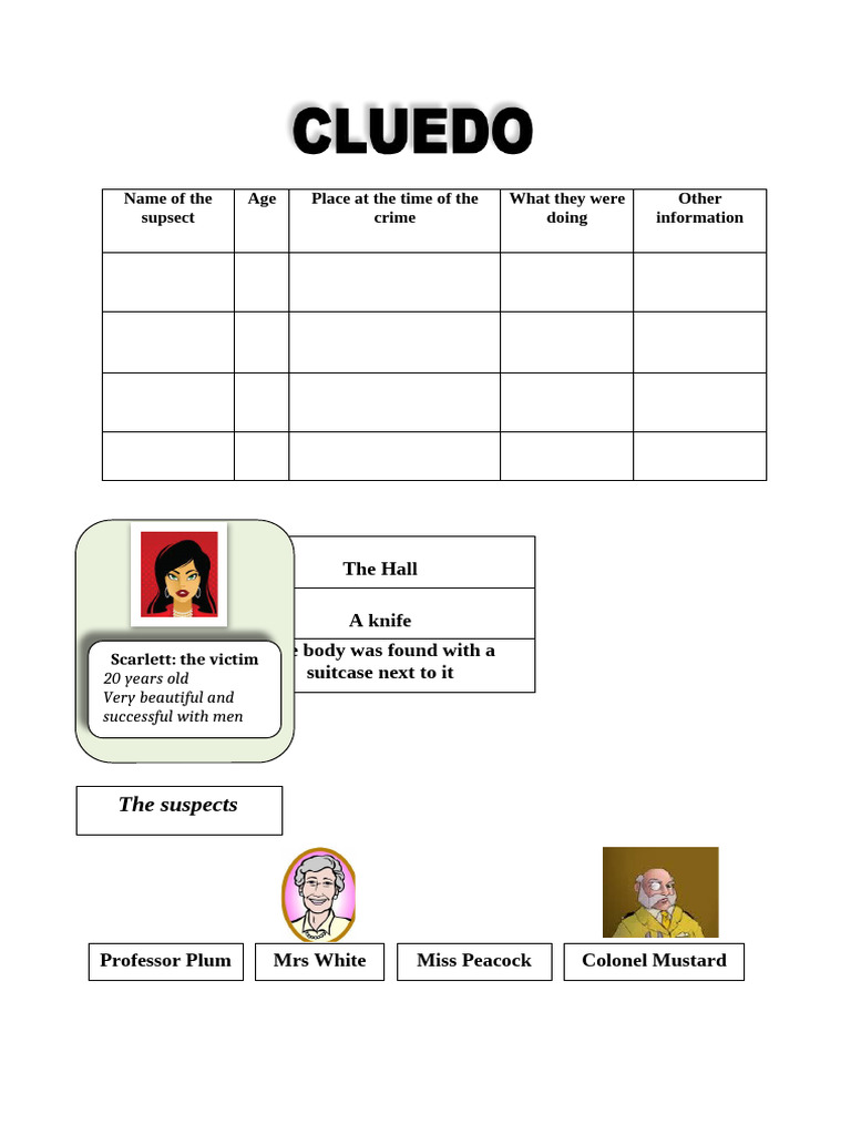 Cluedo Game | PDF