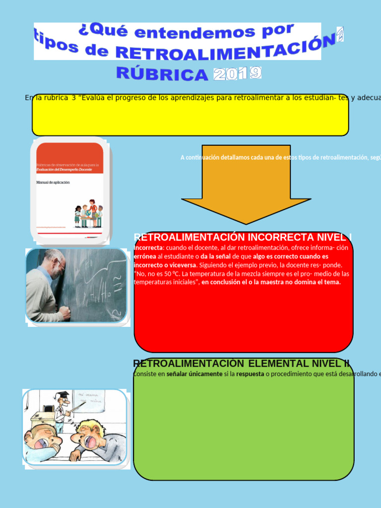 TIPOS-DE-RETROALIMENTACIÓN | PDF