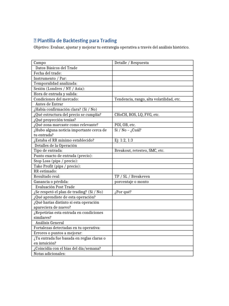 Plantilla de Backtesting para Trading | PDF
