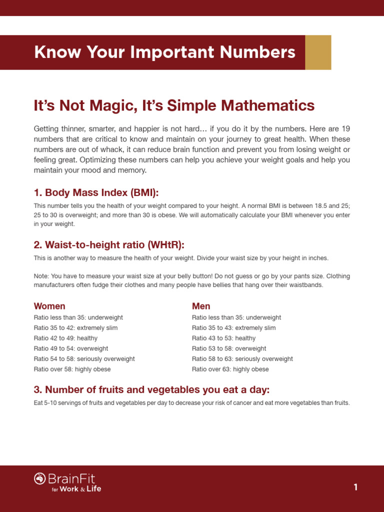 BFWL Know Your Important Numbers | PDF | Hypothyroidism | Cholesterol