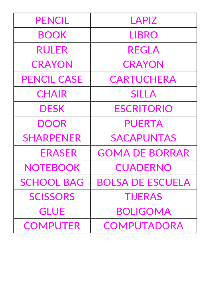 Útiles escolares en inglés y español | PDF