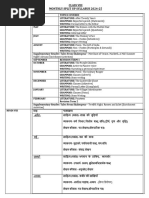 Reported Speech Class 10 Notes | PDF | Sentence (Linguistics) | Verb