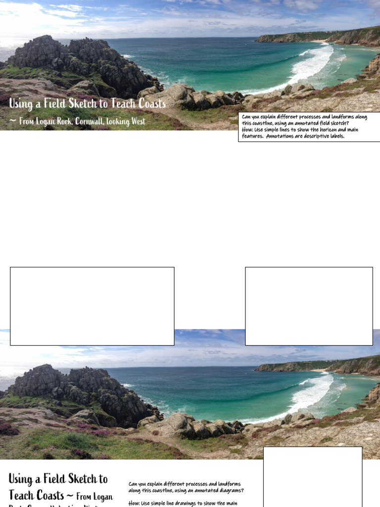 Annotated Coastal Landform Diagrams | PDF