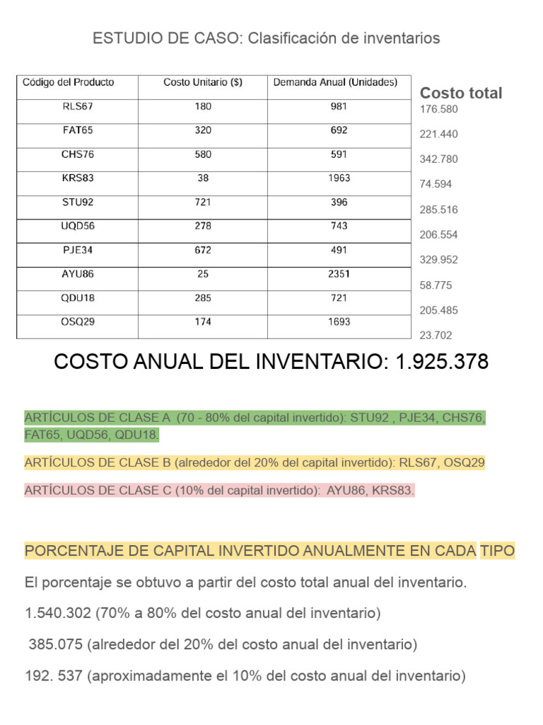 Clasificación Abc | PDF