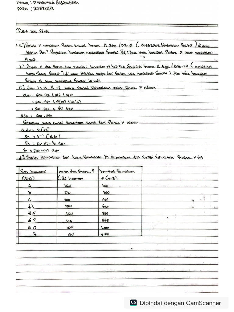 Tugas Muhammad Ardiansyah (225210213) | PDF