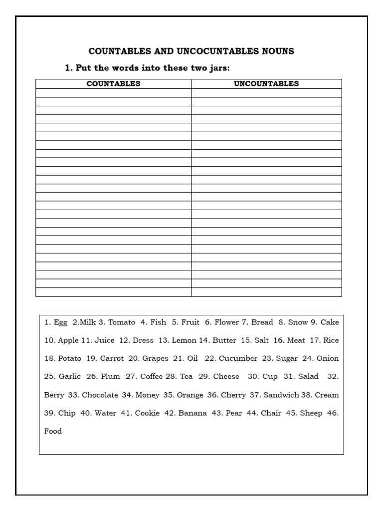 Countables and Uncocuntables Nouns - Quantifiers and Containers | PDF | Asian Cuisine | Foods