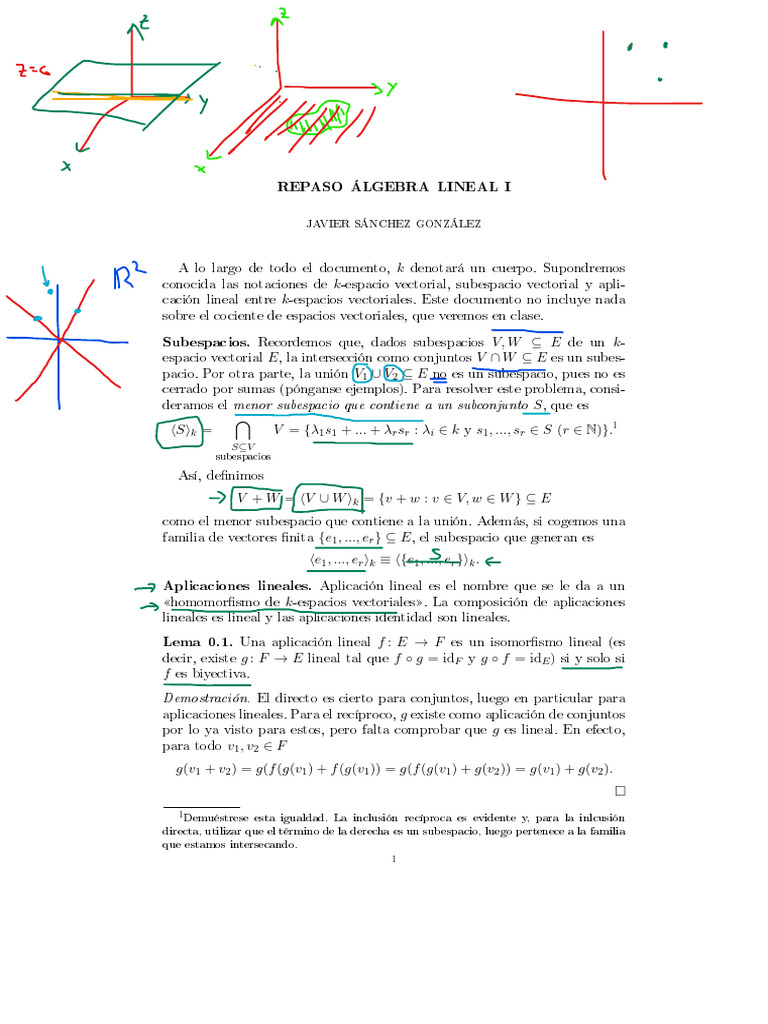 Notas de repaso de Álgebra Lineal - Rayadas | PDF | Mapa lineal | Base ...