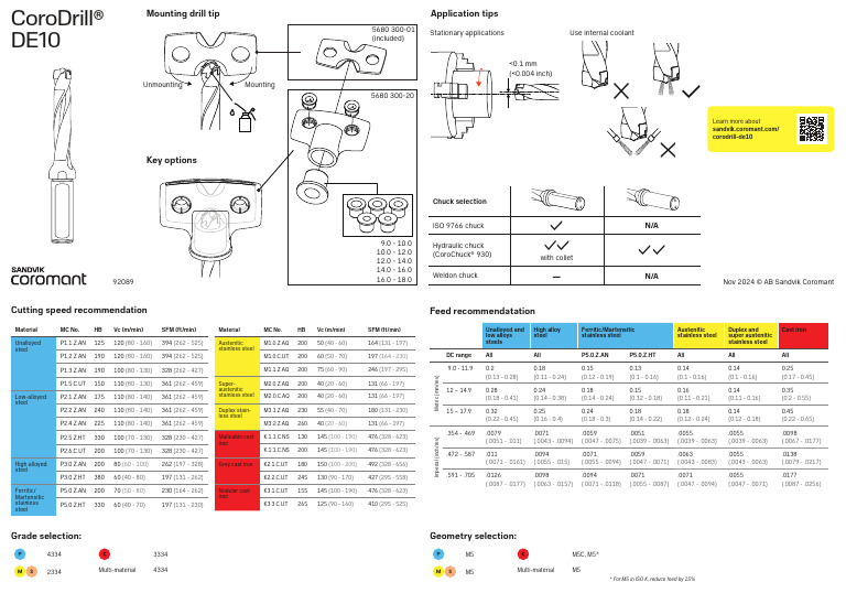 92089_corodrill-de10_e8641234-57e6-4a73-8c4b-1ed4b0a87bd3 | PDF | Drill | Woodworking