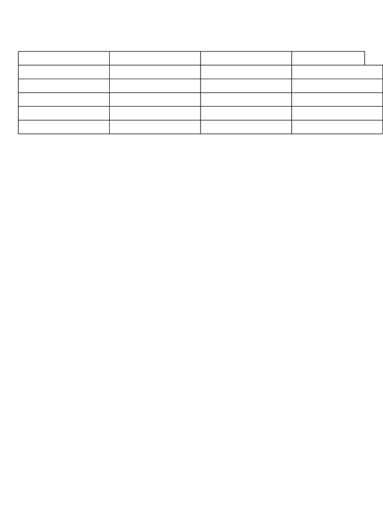 Minerals Comparison | PDF
