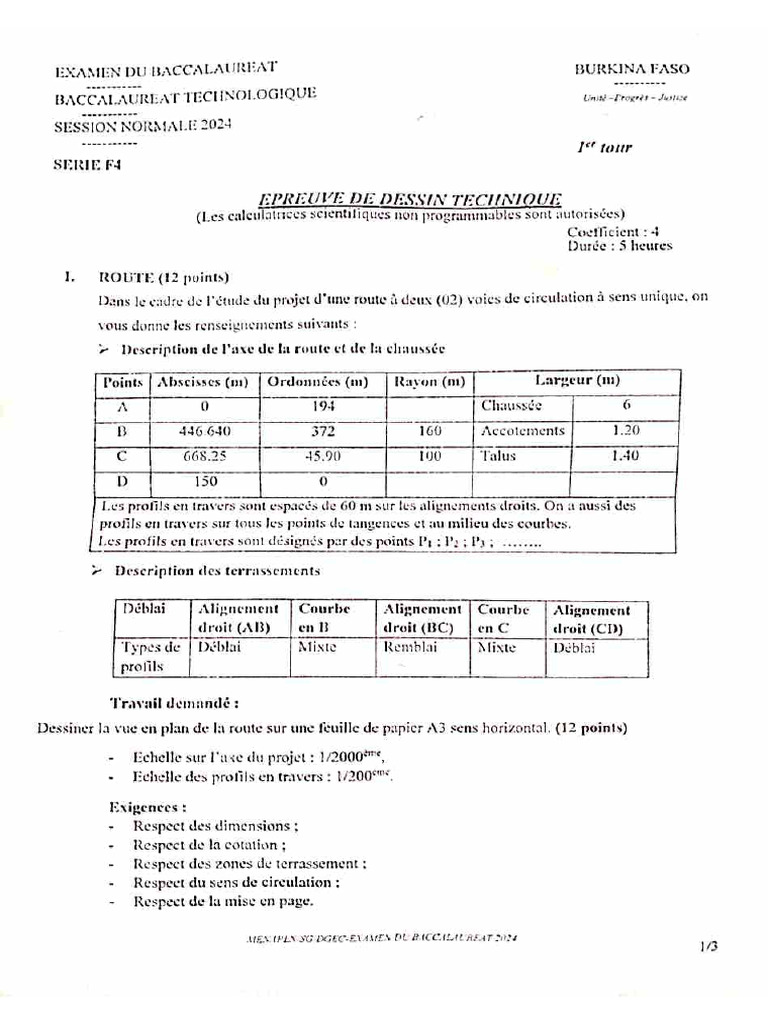 Dessin Bac F4 2024 1er T | PDF