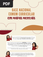Mapa Mental LDB BNCC | PDF | Pedagogia | Aprendizado