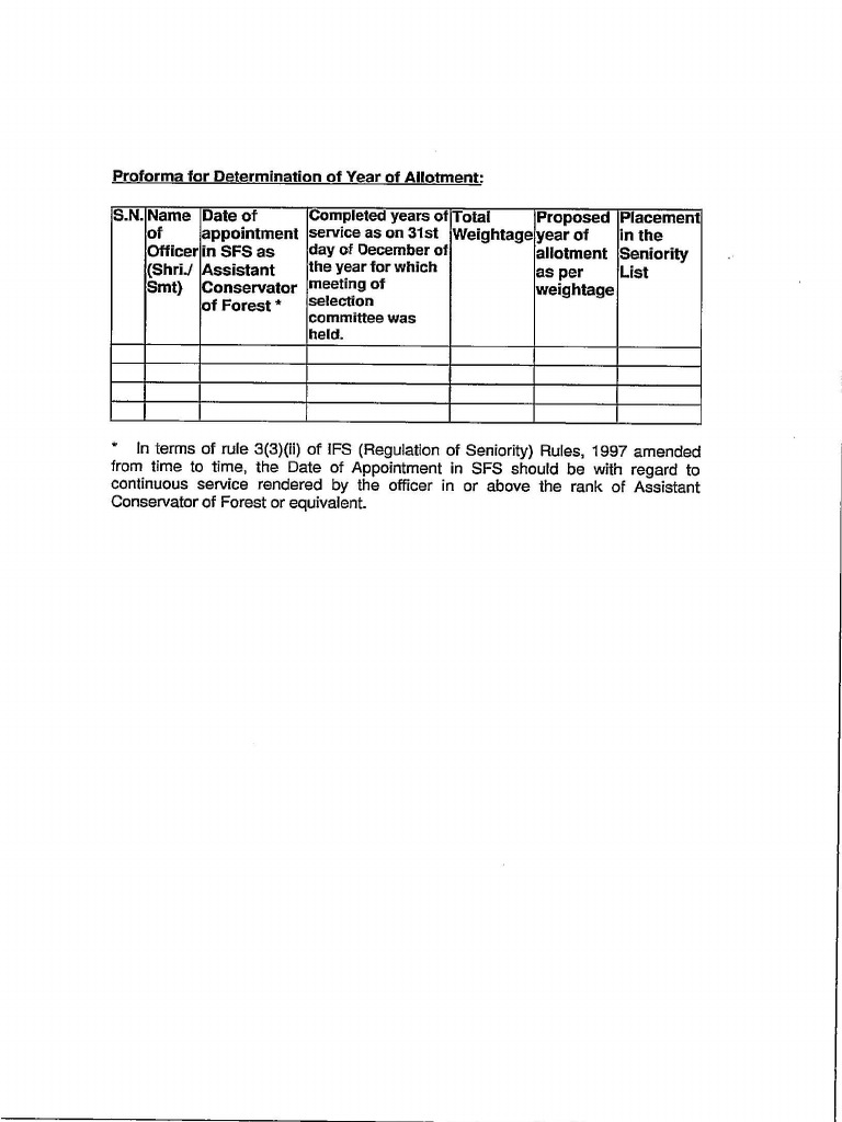 Proforma-DeterminYOA SFS | PDF