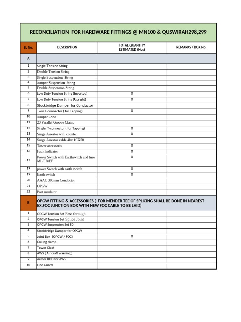 Hardware Fittings Reconciliation MN100 & QUSWIRAH | PDF