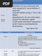 Sample Charting (Fdar) | PDF | Diseases And Disorders | Health Sciences