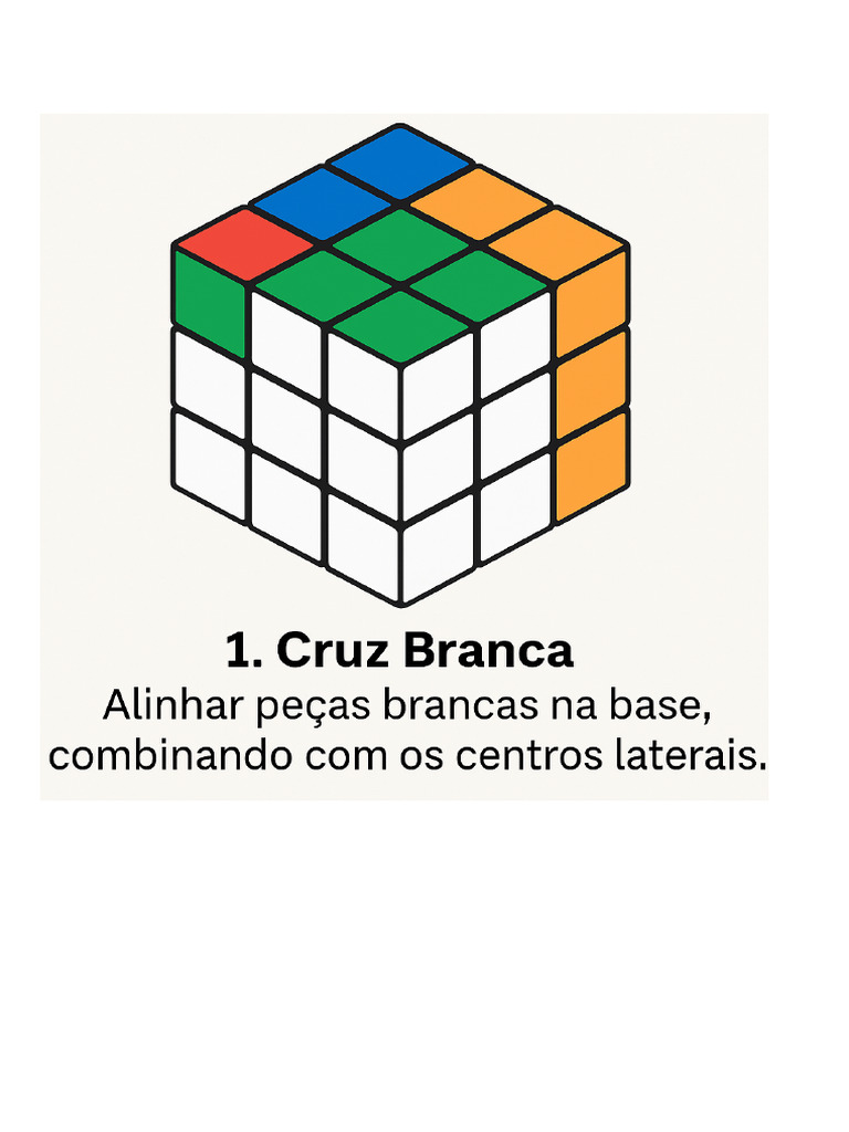 Guia Ilustrado Cubo Magico 2D | PDF